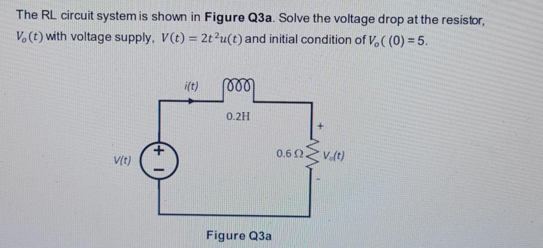 Solved The RL circuit system is shown in Figure Q3a. Solve | Chegg.com