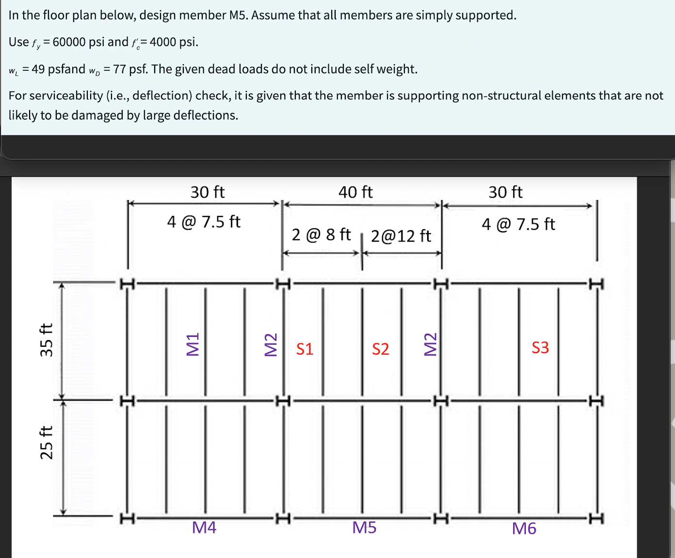 Solved In the floor plan below, design member M5. ﻿Assume | Chegg.com