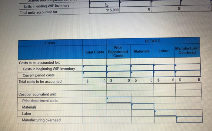 Solved Problem 8-49 Prepare a Production Cost Report FIFO | Chegg.com