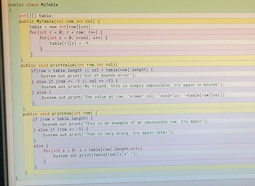Solved Please make necessary changes to the attached | Chegg.com