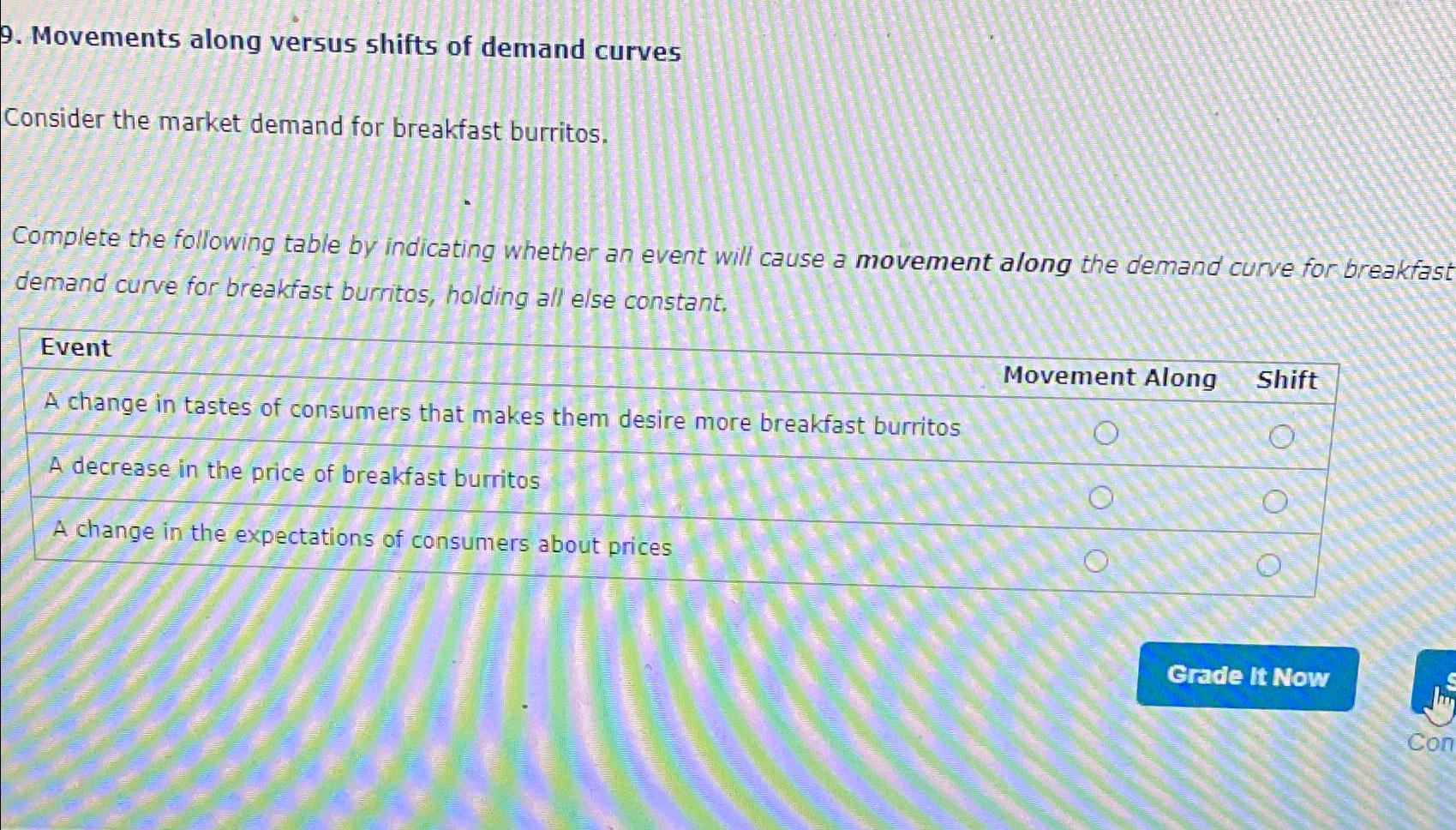 Solved Movements along versus shifts of demand | Chegg.com
