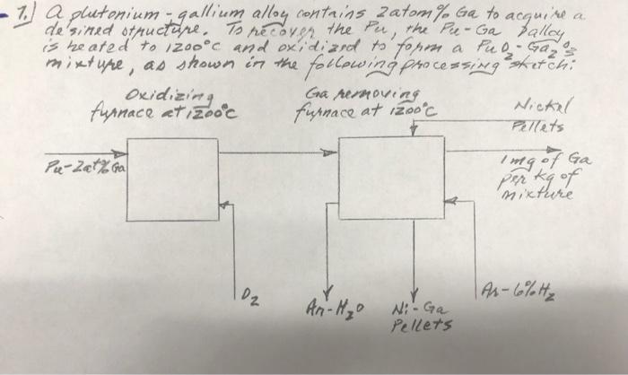 - 7 Q plutonium - gallium alloy contains Zatom% Ga to | Chegg.com