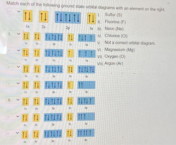 Solved Match each of the following ground state orbital | Chegg.com