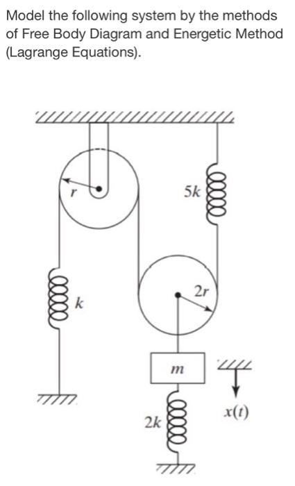 Solved Model the following system by the methods of Free | Chegg.com