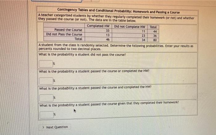 Solved Contingency Tables and Conditional Probability: | Chegg.com