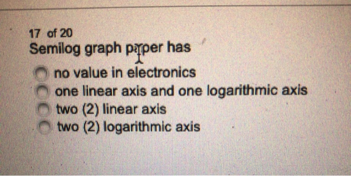 Solved 18 of 20 Signal clipping is typical in class A | Chegg.com