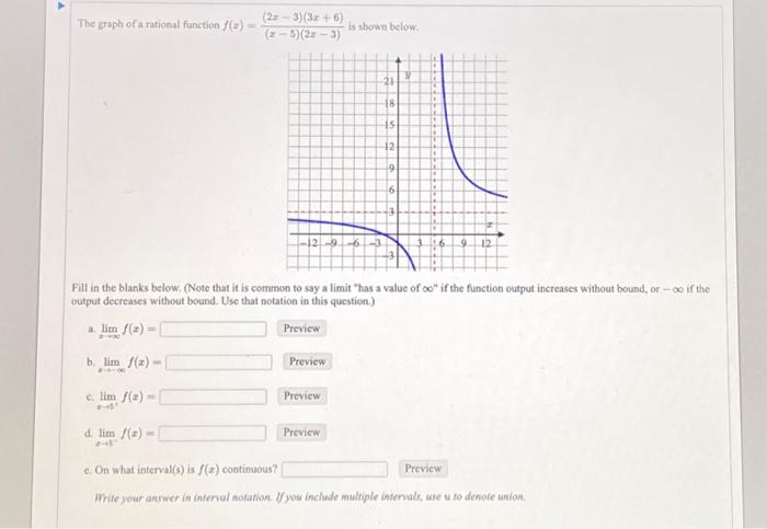 Solved The graph of a rational function | Chegg.com