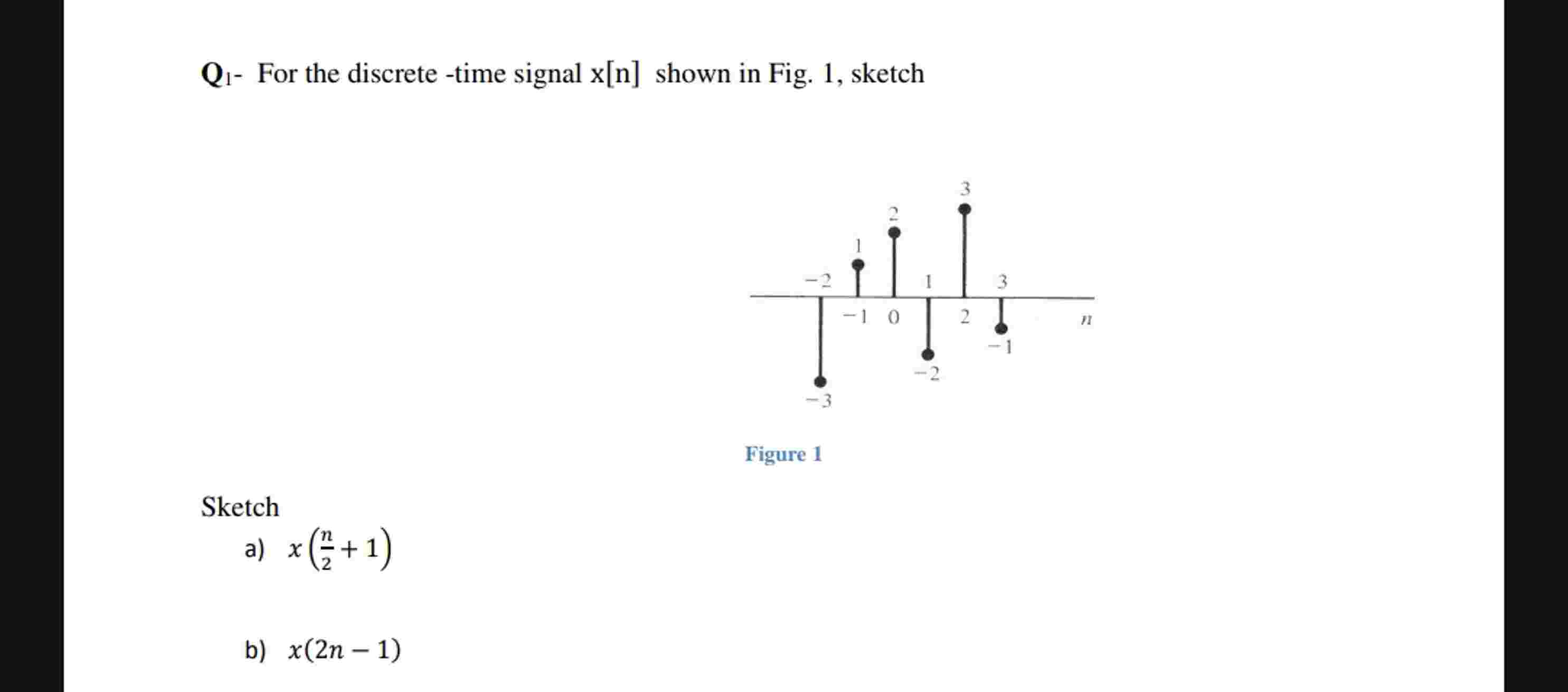 Solved Q1- ﻿For the discrete -time signal x[n] ﻿shown in | Chegg.com