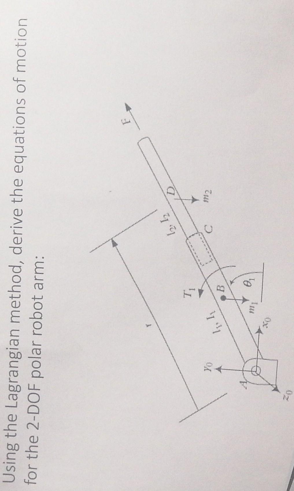 Solved Using The Lagrangian Method Derive The Equations Of