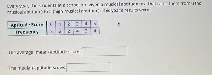 Solved Every year, the students at a school are given a | Chegg.com