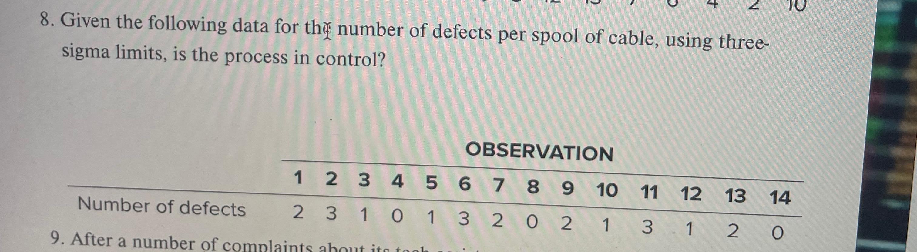 Solved Given the following data for then number of defects | Chegg.com