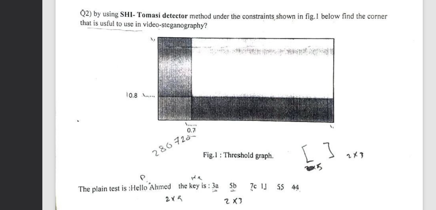 Solved Q2) ﻿by using SHI- ﻿Tomasi detector method under the | Chegg.com