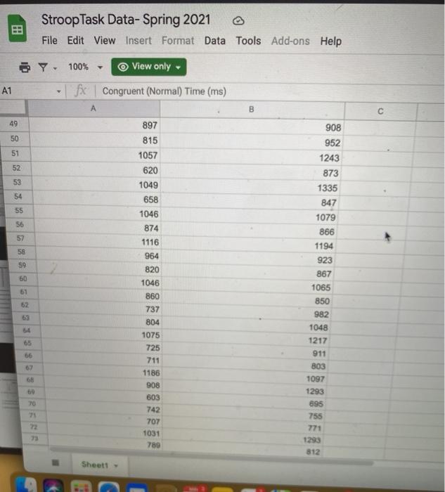 Solved Name: SPSS LAB: t-Tests The Stroop Task Experiment | Chegg.com