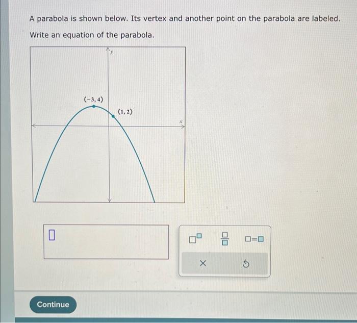 Solved A parabola is shown below. Its vertex and another | Chegg.com