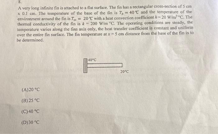 Solved A very long infinite fin is attached to a flat | Chegg.com