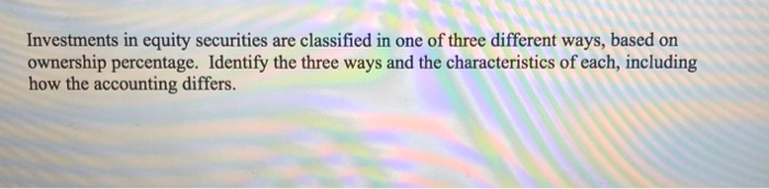 Solved Investments in equity securities are classified in | Chegg.com