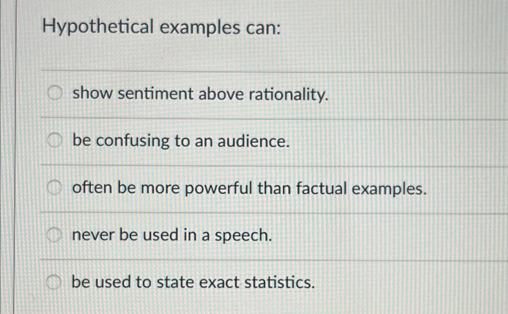 Solved Hypothetical examples can:show sentiment above | Chegg.com