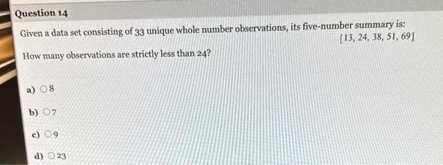 Solved Given a data set consisting of 33 unique whole number | Chegg.com