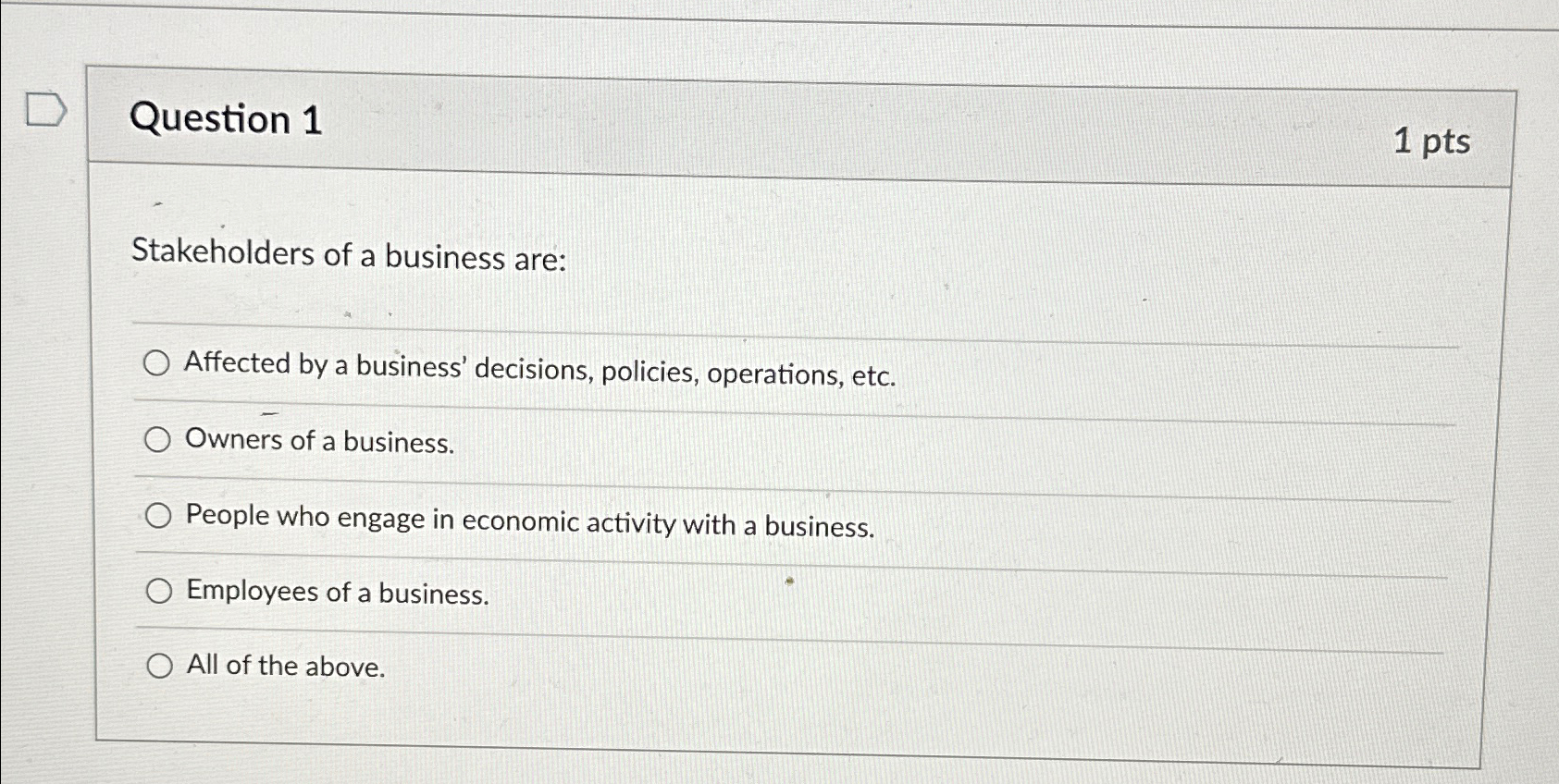 Solved Question 11ptsStakeholders of a business are:Affected | Chegg.com