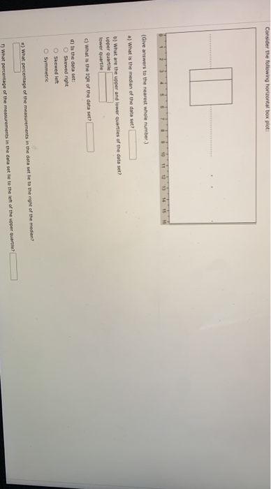 Solved Consider the following horizontal box plot: 10 11 13 | Chegg.com