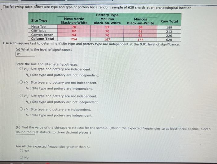 Solved The following table shows site type and type of | Chegg.com
