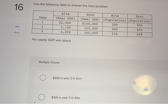 Solved Use the following table to answer the next question. | Chegg.com
