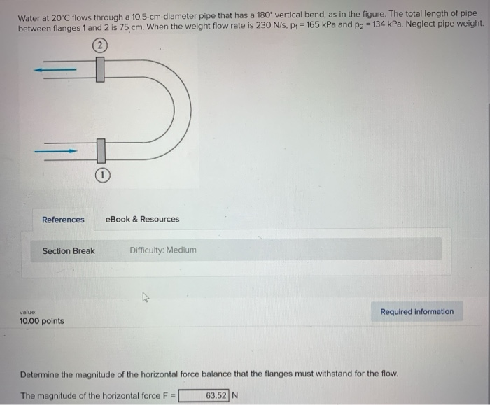 Solved Water at 20°C flows through a 10.5-cm-diameter pipe | Chegg.com