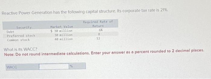 Solved Reactive Power Generation has the following capital | Chegg.com