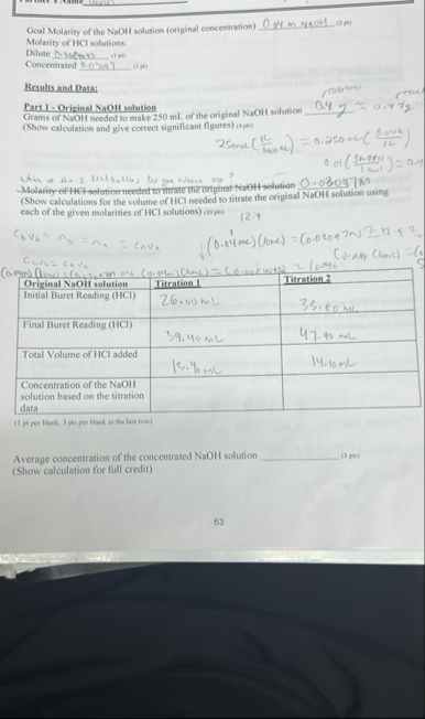 Solved Goal Molarity of the NaOH solution (original | Chegg.com