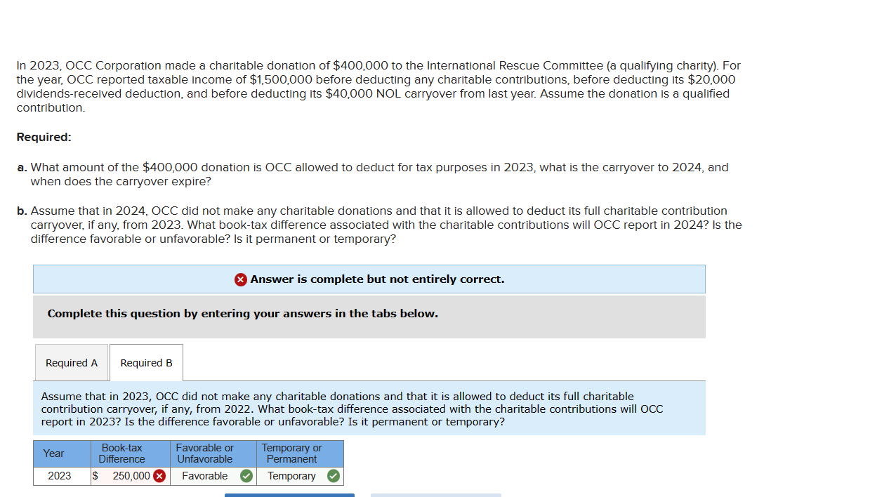 Solved In 2023, ﻿OCC Corporation made a charitable donation | Chegg.com