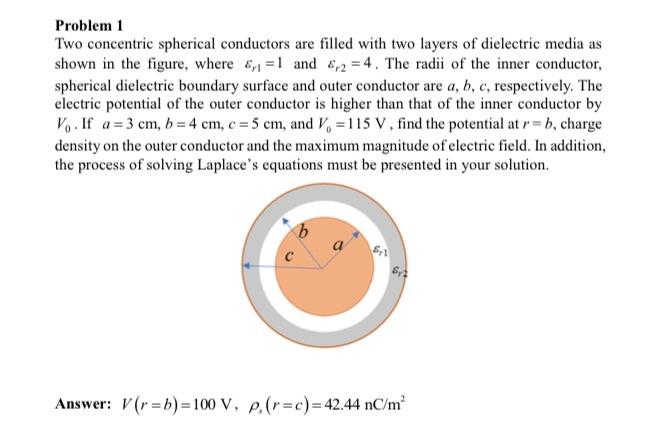 Solved Problem 1 Two concentric spherical conductors are | Chegg.com