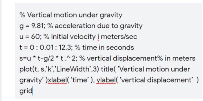 Solved % Vertical motion under gravity g = 9.81; % | Chegg.com