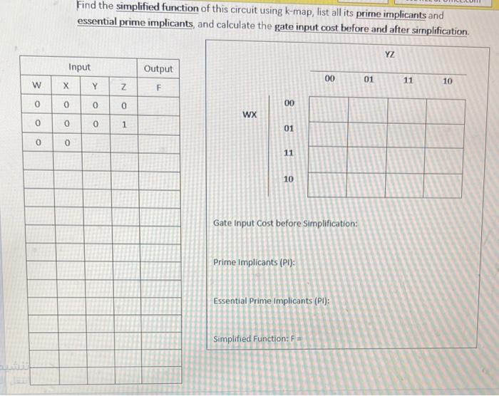 Solved Q1) [4 Points]: Optimize the following Boolean | Chegg.com