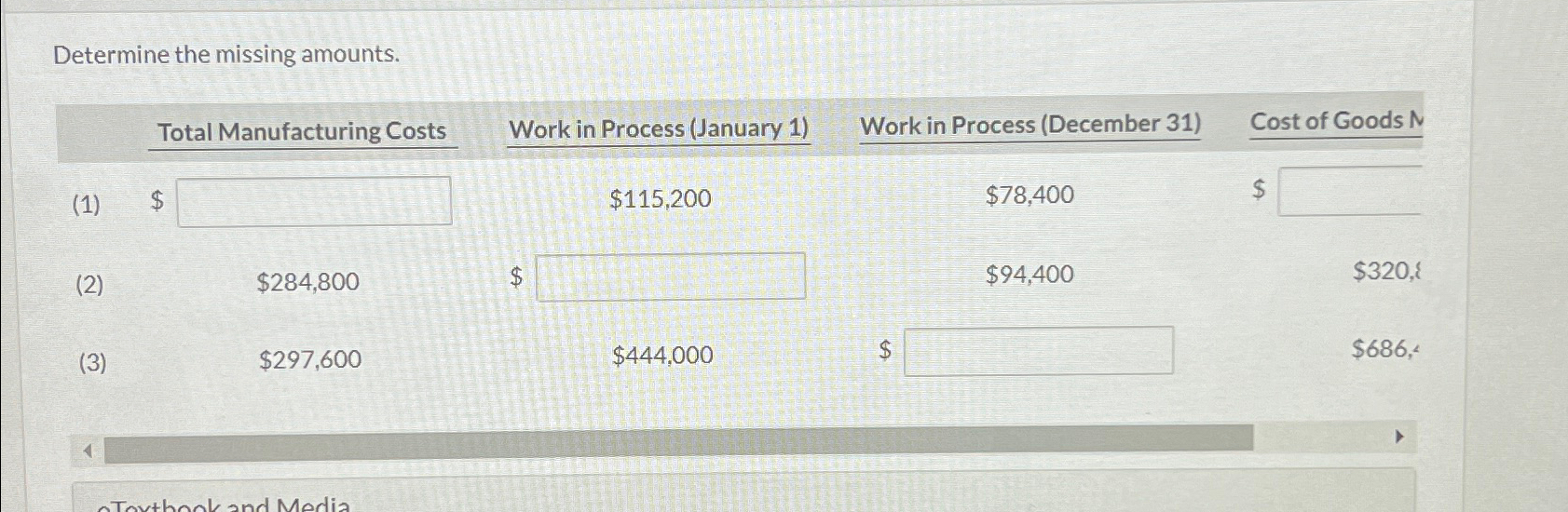 Solved Determine the missing amounts.\table[[,Total | Chegg.com