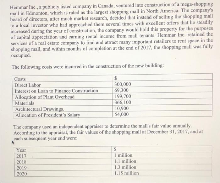 Solved Hemmar Inc., a publicly listed company in Canada, | Chegg.com