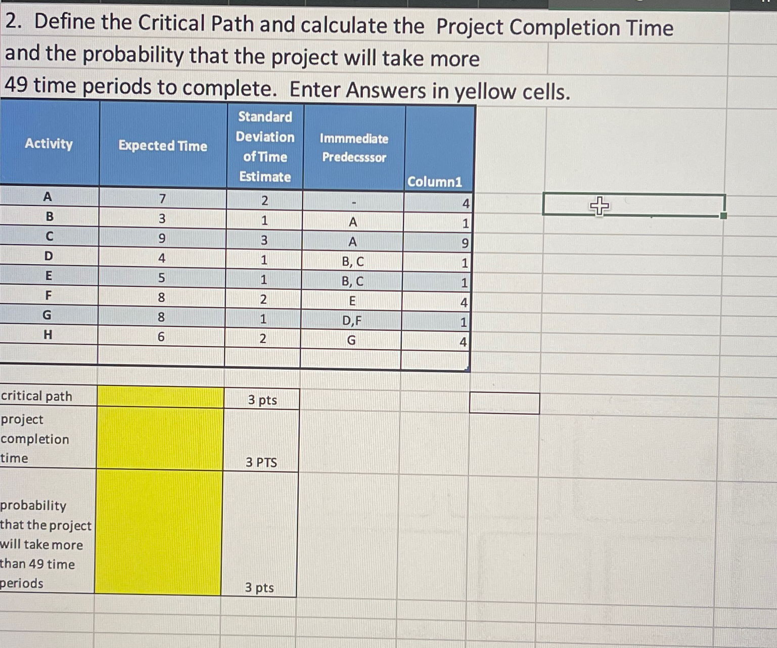 Solved Define the Critical Path and calculate the Project | Chegg.com