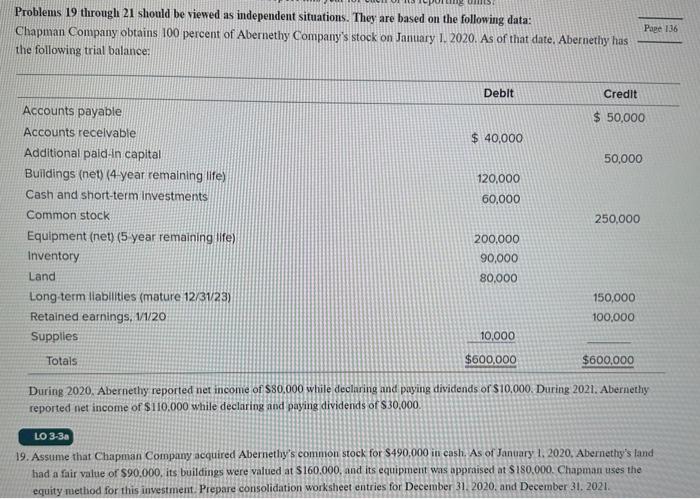 Solved Problems 19 through 21 should be viewed as | Chegg.com