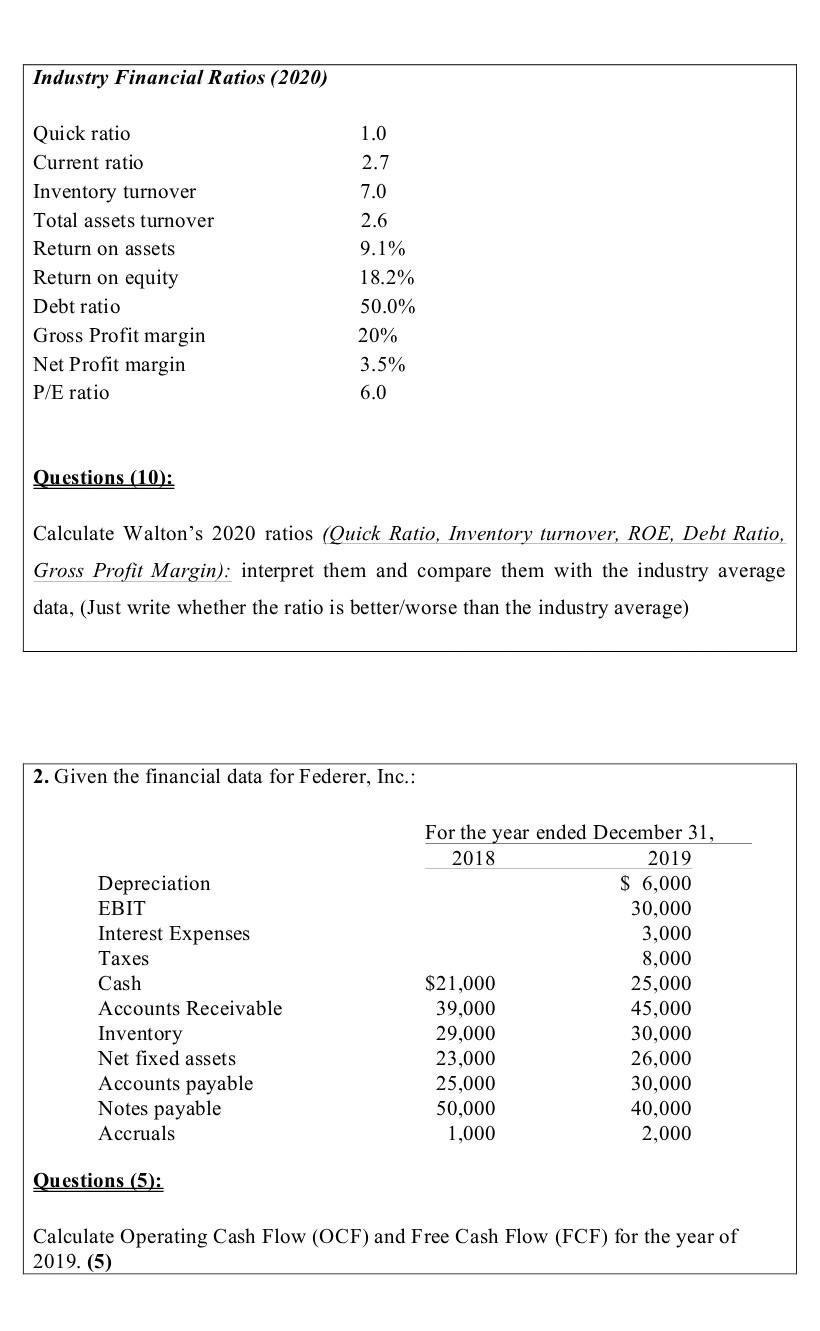 Solved 1. The Walton Corporation's 2019 financial statements | Chegg.com