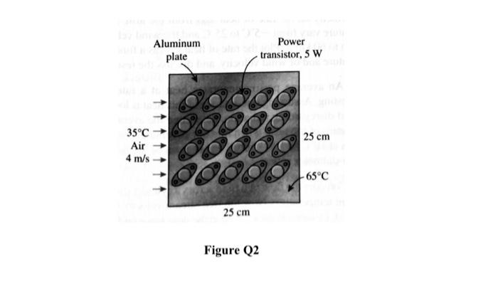 Solved Q2 a) An array of power transistors, dissipating 5 W | Chegg.com