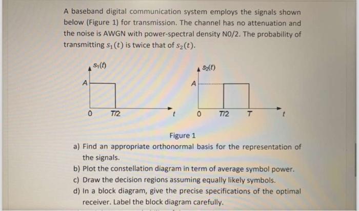 Solved A baseband digital communication system employs the | Chegg.com