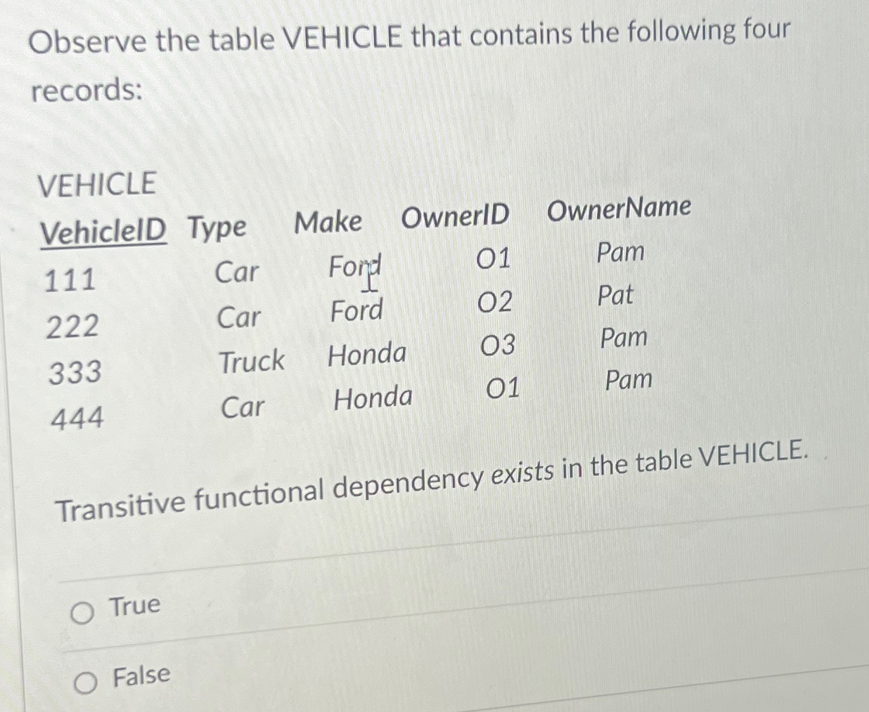Solved Observe the table VEHICLE that contains the following | Chegg.com