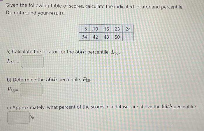 Solved Given the following table of scores, calculate the | Chegg.com