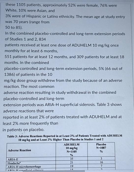 Solved The following is the safety clinical trial data from | Chegg.com