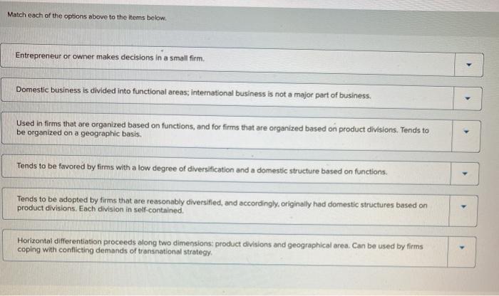 Solved 3 Worldwide Product Division Structure Small Business | Chegg.com