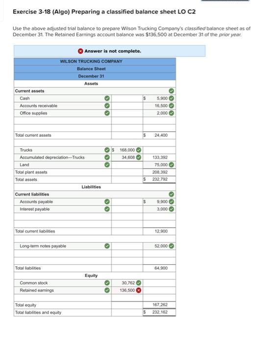 Exercise 3-18 (Algo) Preparing a classified balance | Chegg.com