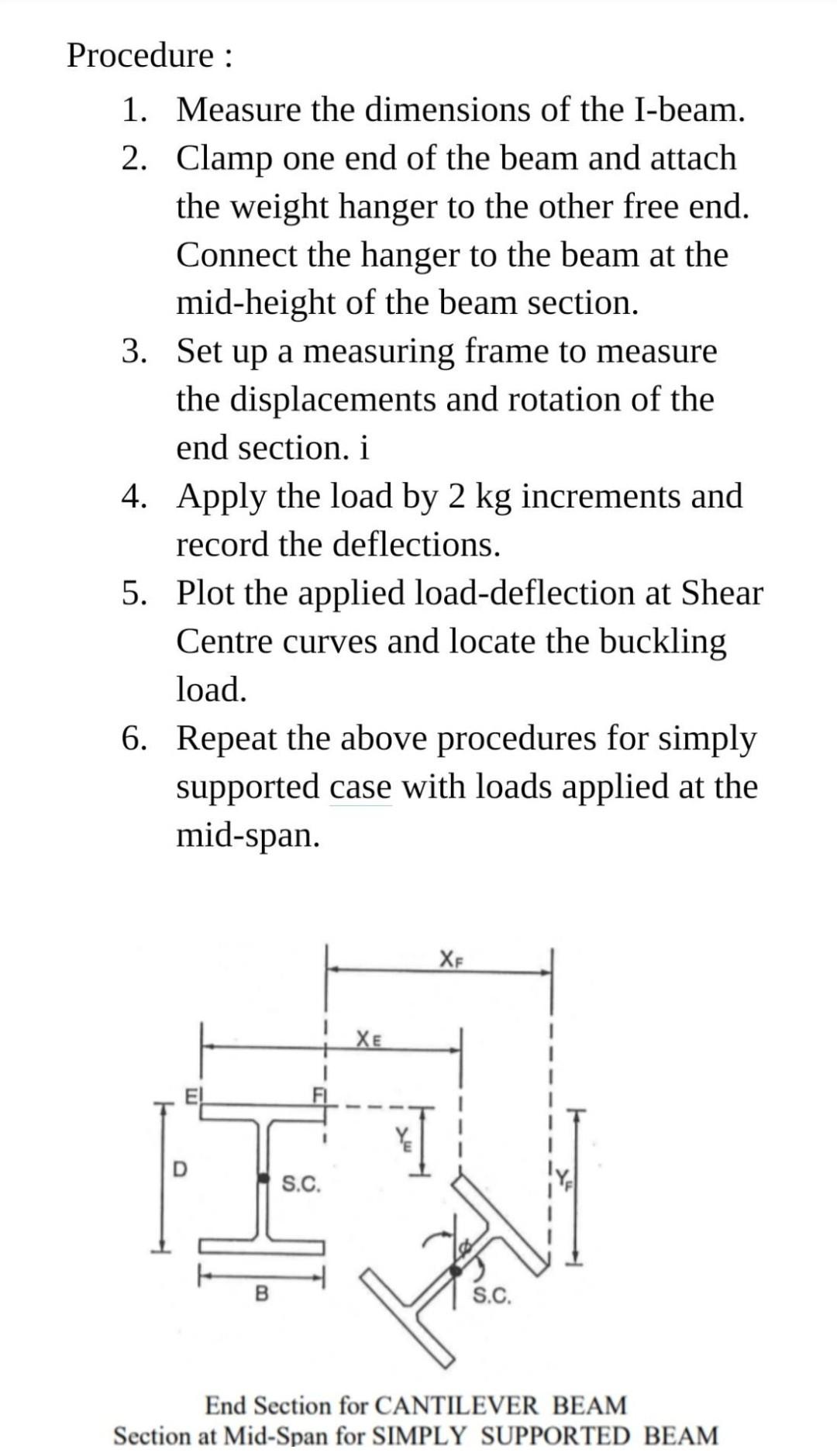 Procedure : 1. Measure the dimensions of the I-beam. | Chegg.com