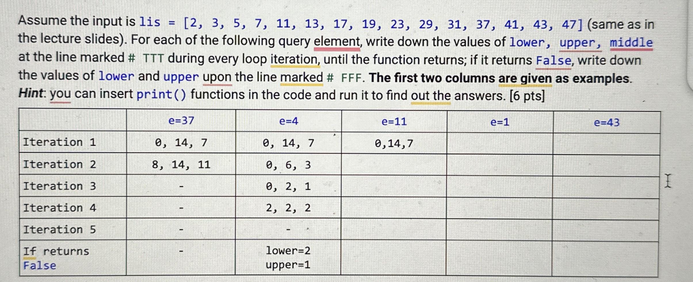 Solved Assume the input is lis | Chegg.com