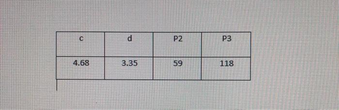 Solved 2) Analysis the given truss by MASTAN2 program NOTE: | Chegg.com