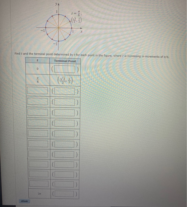 Solved YA Find t and the terminal point determined by t for | Chegg.com