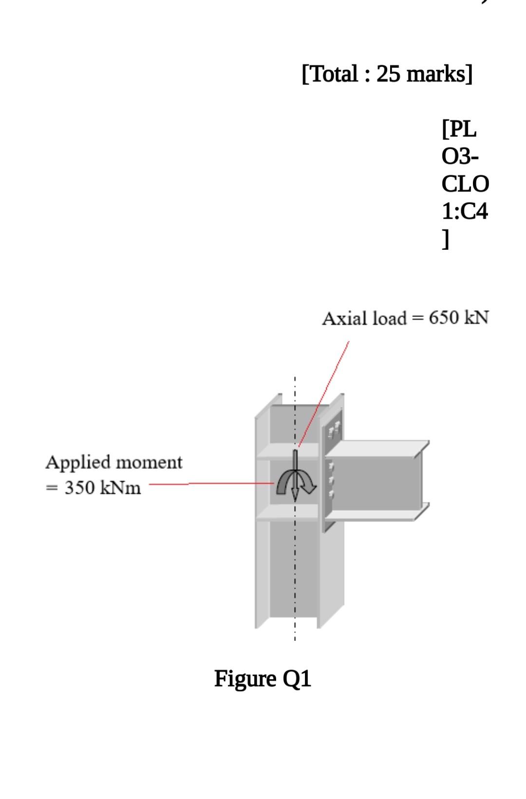 Solved [Total : 25 marks] [PL O3- CLO 1:C4 ] Axial load | Chegg.com